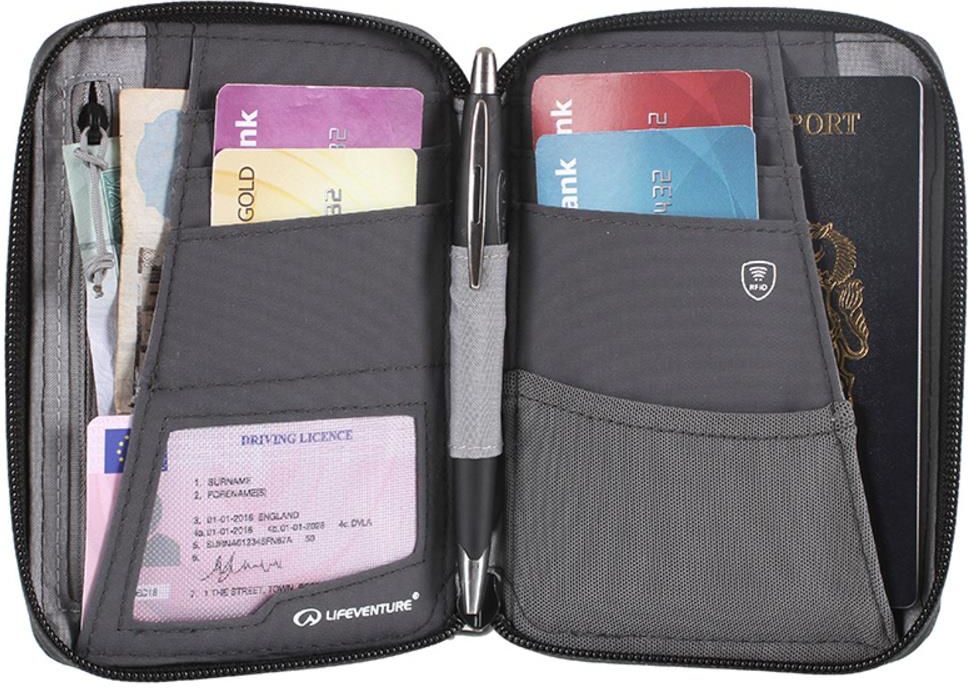Lifeventure Portfel Rfid Mini Travel Wallet Olive - Ceny i opinie ...