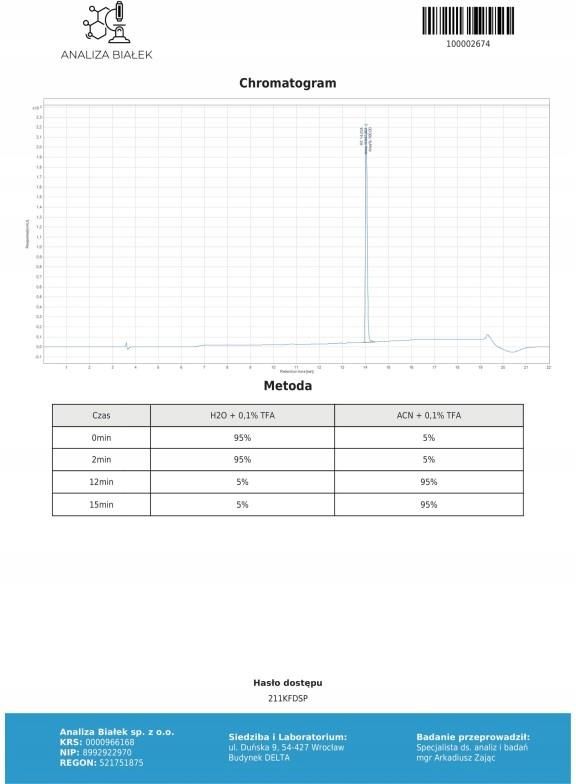Gw 501516 Cardarine Kapsułki 10Mg 60 Kap Biolab - ceny i opinie - Ceneo.pl