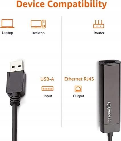 Amazon Amazonbasics U3-Ge-1P Karta Sieciowa Usb 3.0 Pc (U3Ge1P) - Opinie i ceny na Ceneo.pl