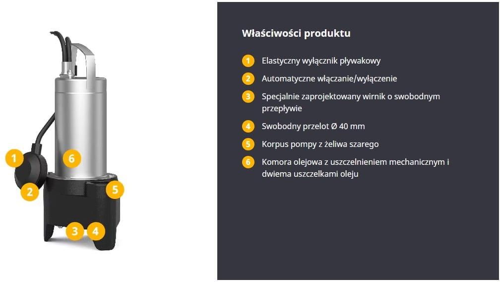 Wilo Rexa Mini3-S03 Pompa Zanurzeniowa Z Urządzeniem Tnącym + Pływak ...