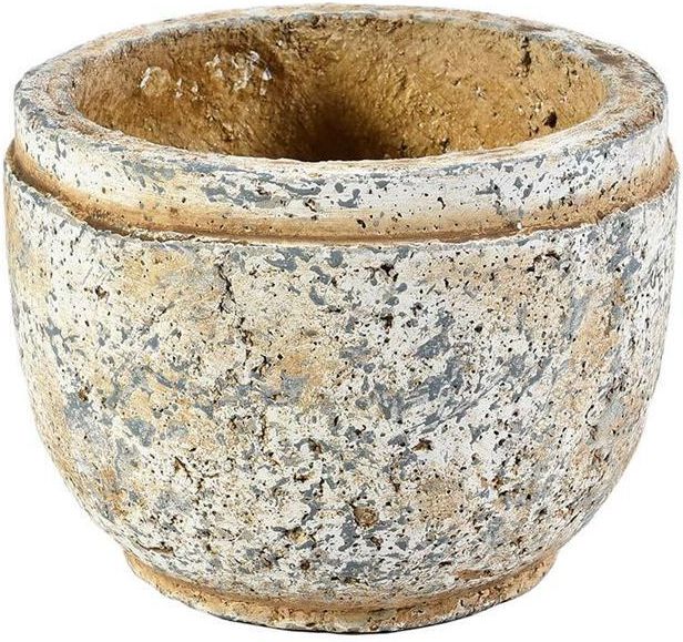 Sirocco Old Osłonka 2B - Ceny i opinie - Ceneo.pl