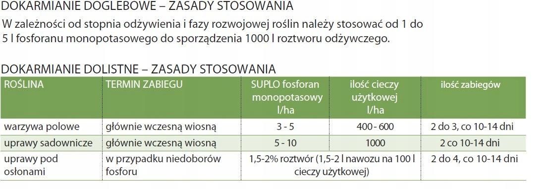 Nawóz Fosforan Monopotasowy Suplo 1L - Ceny i opinie - Ceneo.pl