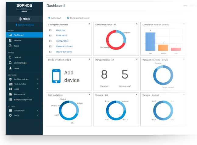 Sophos Central Mobile Advanced 1-9 USERS 12 MOS (CMAD1CSAA) - Ceny i ...