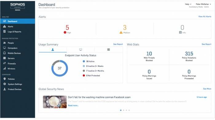 Sophos Central Mobile Advanced 10-24 USERS 12 MOS RENEWAL (CMAE1CTAA ...