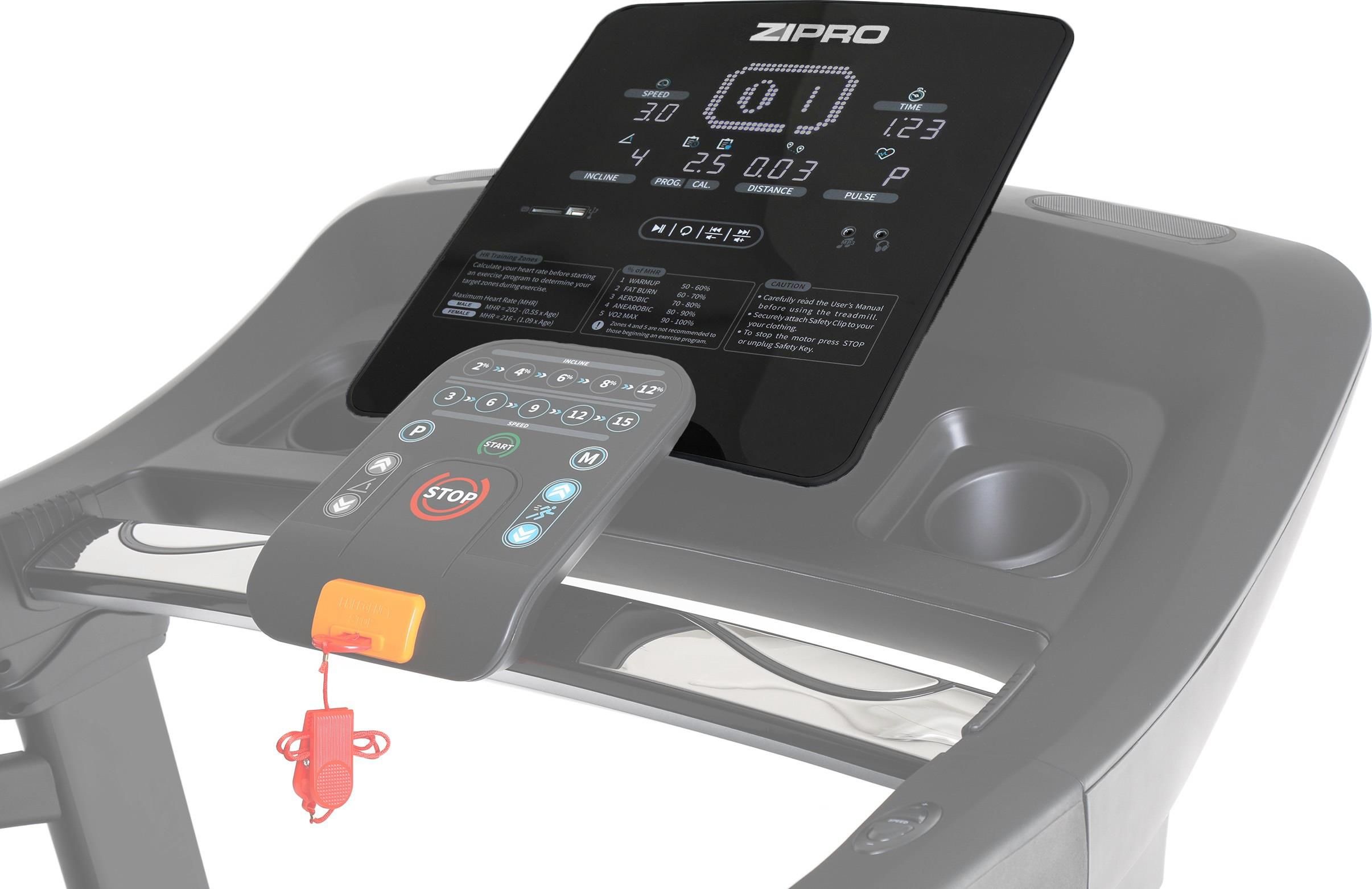 Zipro Dream Panel Sterujący - Ceny i opinie - Ceneo.pl