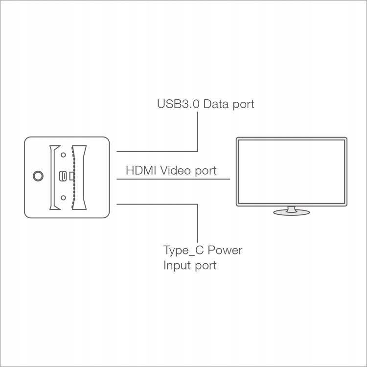 Dobe Stacja dokująca Dock HDMI USB do Nintendo Switch TNS1828 - Ceny i ...