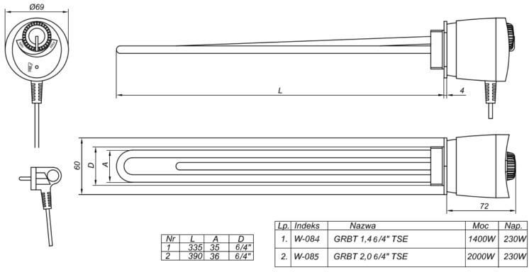 Eliko GRBT 6/4 1.4 Grzałka Bojlera Bufora 327 - opinie i ceny na Ceneo.pl