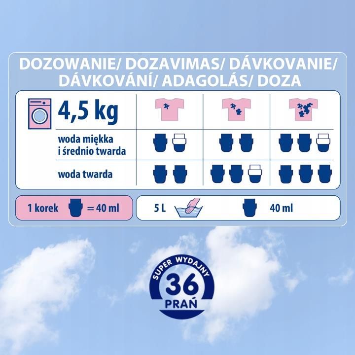 Bobini Family Żel Do Prania Bieli Koloru 1,8Lx4 - Ceny i opinie - Ceneo.pl
