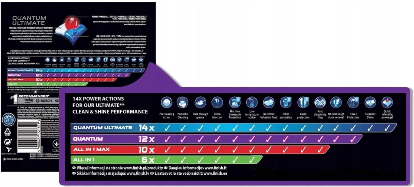 Finish Powerball Quantum Ultimate Regular 64Szt. - Opinie i atrakcyjne ...