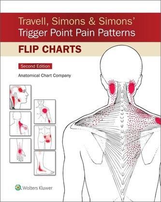 Travell, Simons & Simons' Trigger Point Flip Charts Anatomical Chart ...