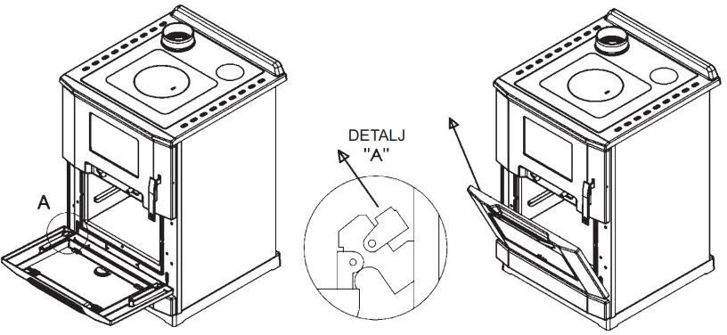 Kuchnia z piekarnikiem CALOREX 100 stalowo-żeliwna - Opinie i ceny na ...