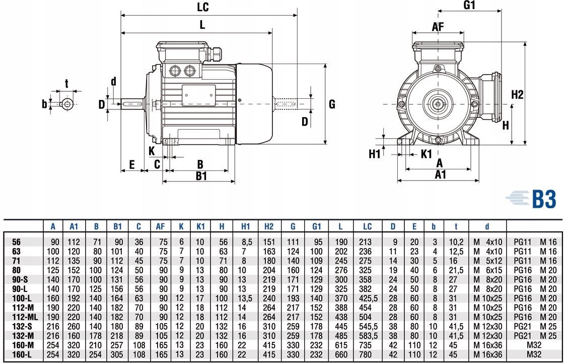 Promotor Silnik Elektryczny 2,2Kw 2800 Obr/Min. 90 B3 MS90L12B3 - Opinie i ceny na Ceneo.pl