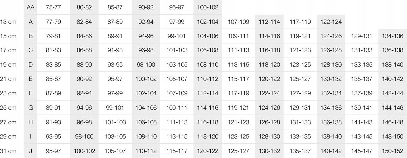 Biustonosz Conte koronkowy Push Up 85A - Ceny i opinie - Ceneo.pl