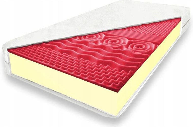 Materac Materace Z Gór masująca pianka sprężysta Hr 9 cm 160x200 ...
