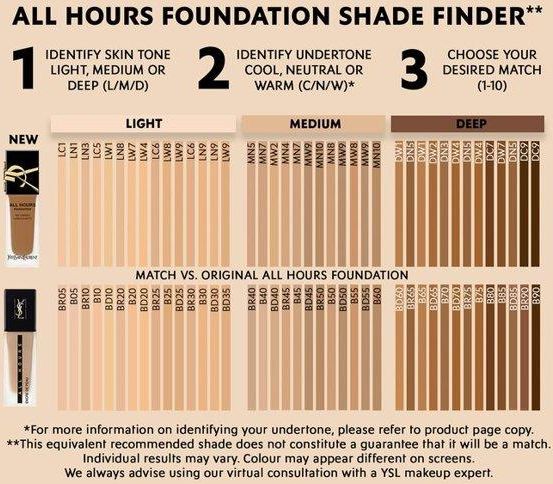 Yves Saint Laurent Ysl All Hours Podkład Do Twarzy Luminous Matte Mn8 ...