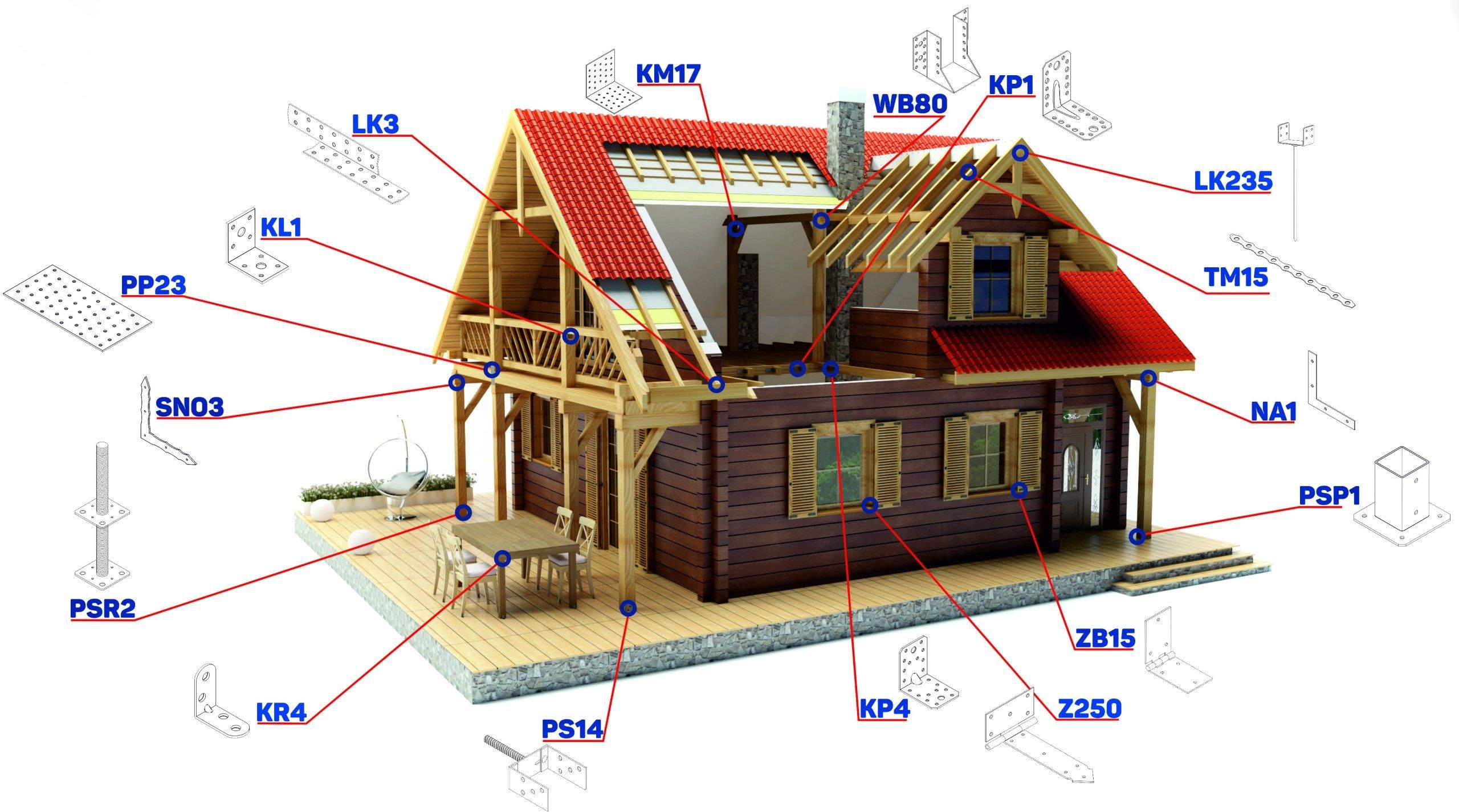 Kotwa Podstawa Słup Wbijana Typ L Wspornik 60 Mark - ceny i opinie ...