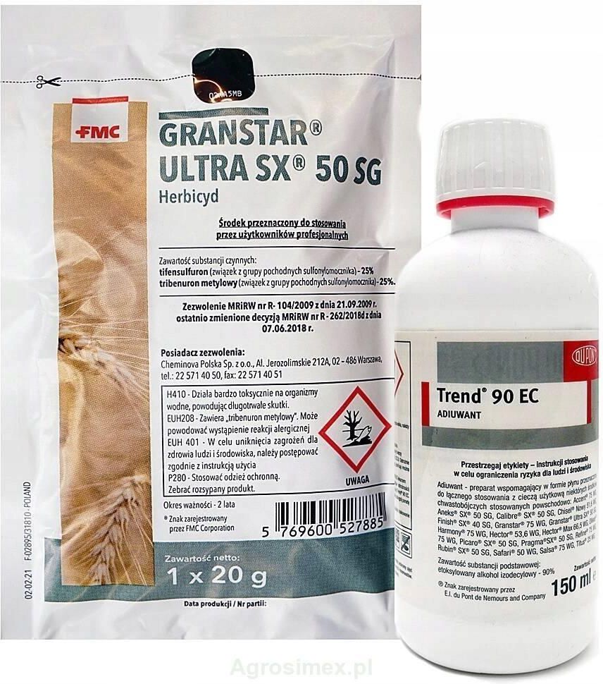 Granstar Ultra Sx 50 Sg 20G Trend 150Ml - Ceny i opinie - Ceneo.pl
