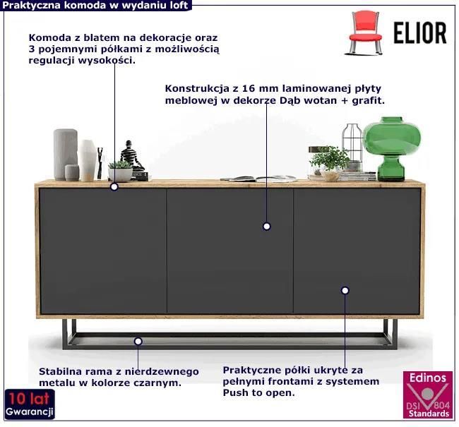 Elior Komoda Na Nóżkach Dąb Wotan + Grafit Foxton 3X 27459 - Opinie i ...