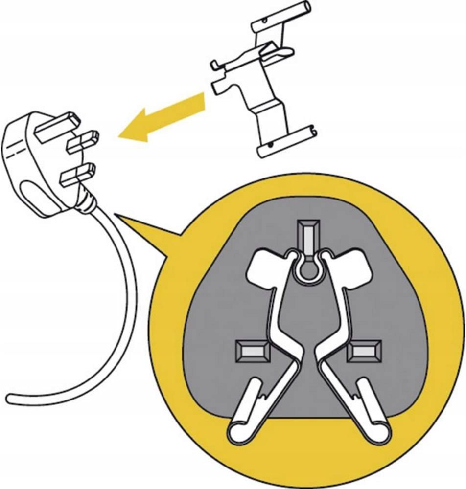 Fluke Adapter Wtyku Zero 3261925 - Adaptery - Opinie i ceny na Ceneo.pl