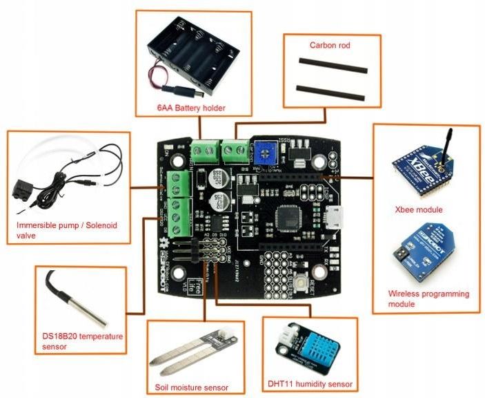Dfrobot Ecoduino Automatyczna Podlewaczka Roślin - Opinie i ceny na Ceneo.pl