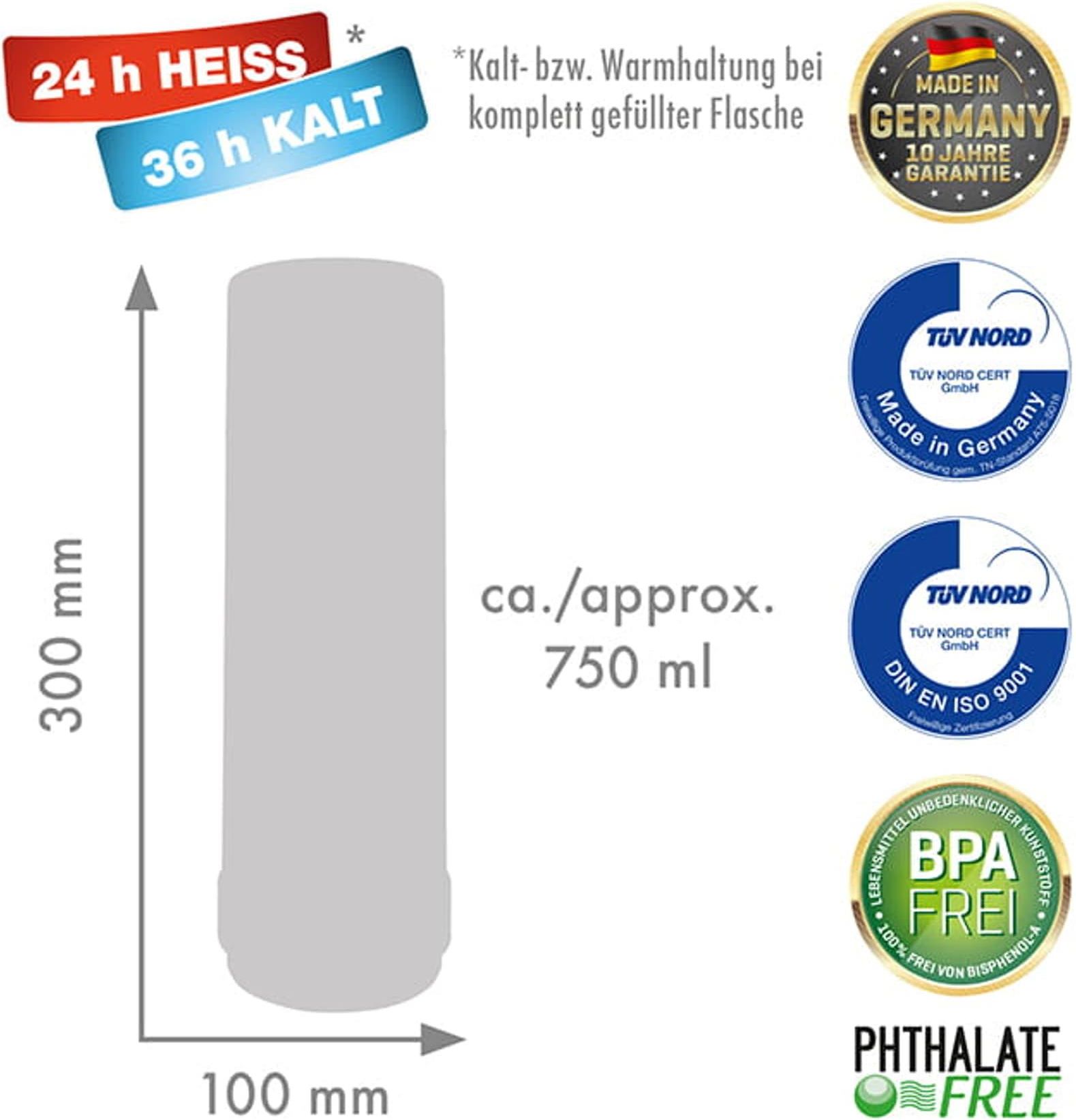 Rotpunkt Termos Typ 40 0,75L Black-El.-Cardinal - Ceny i opinie - Ceneo.pl