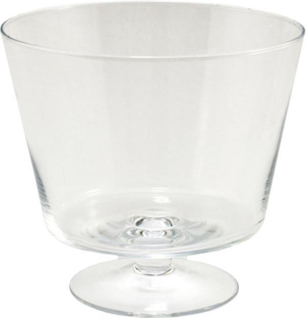 Sigma Glass Salaterka Szklana 20Cm Na Nodze 2786 - Opinie i atrakcyjne ...