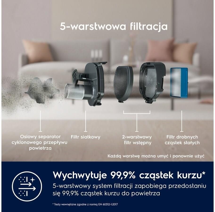 Electrolux Hygienic 600 Pure UV ES62HB25UV - Opinie i ceny na Ceneo.pl