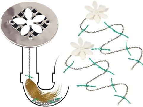 DrainWig Udrażnia Odpływ Bez chemii - Opinie i atrakcyjne ceny na Ceneo.pl