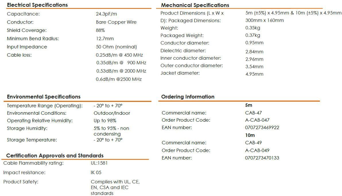 Poynting Kabel Gsm Cab-47 Hdf195 N (M) - Sma 5M - Opinie i ceny na Ceneo.pl