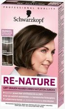 Schwarzkopf Re-Nature Odsiwiacz Dla Kobiet Dunkel - Opinie i ceny na ...