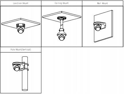 Kamera przemysłowa Kamera Ip Ipc Hdw3541Em S 0280B S2 Black 5 Mpx - Ceny i opinie - Ceneo.pl