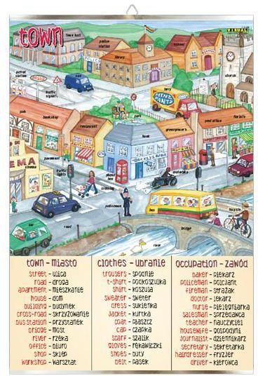 Town Angielski Plansza Plakat - ceny i opinie - Ceneo.pl