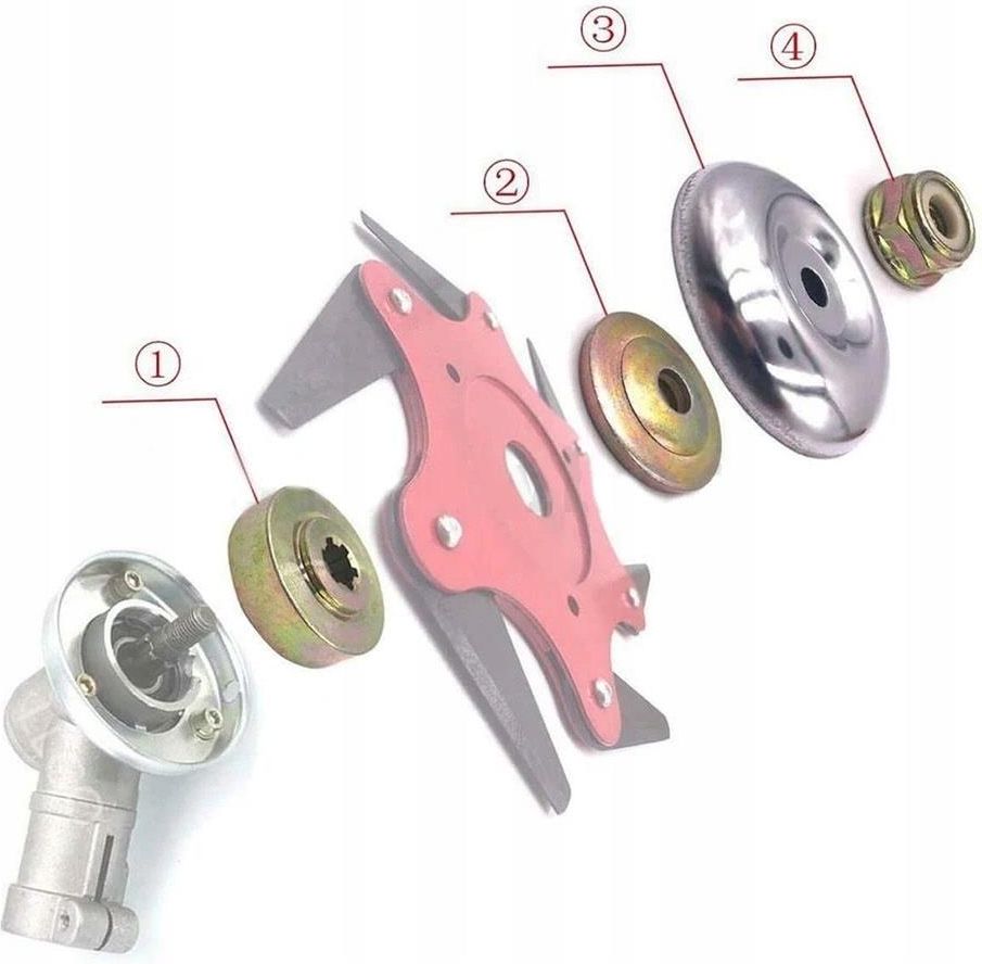 Adeytos Podkładki Nakrętki Pierścienie Do Kosy Spalinowej - Ceny i opinie - Ceneo.pl