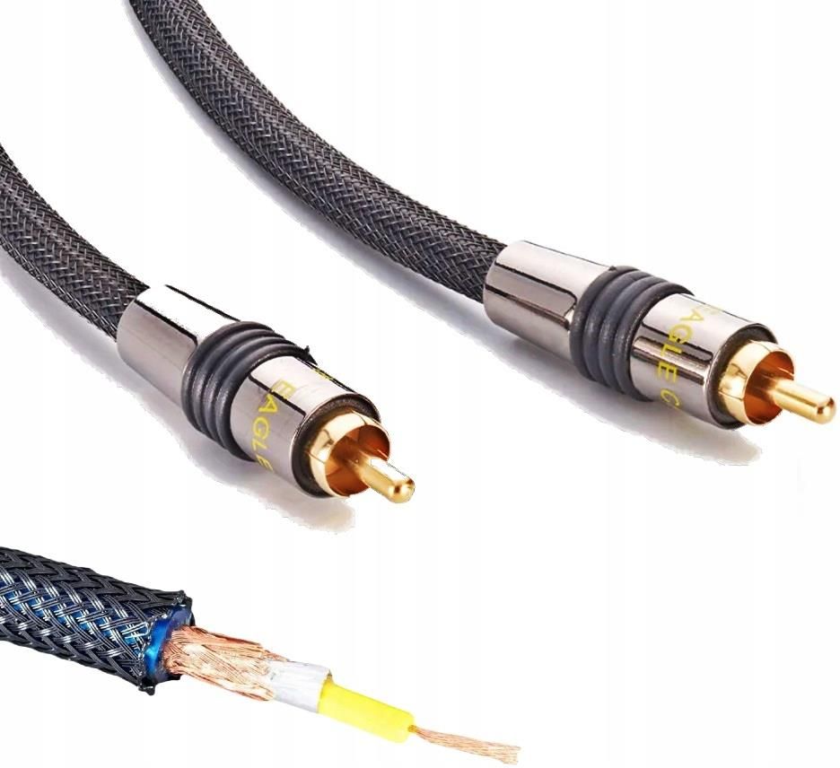 Eagle Cable Kabel Cyfrowy Koaksjalny S/Pdif Deluxe 3M - Opinie i ceny ...