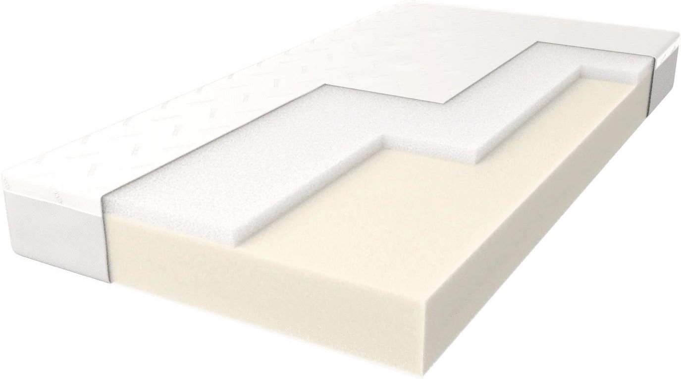 Outlet dla domu Produkt z Outletu: Foam Royal Royal Med Standard 80X200 ...