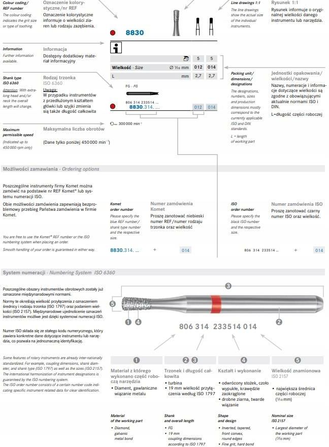 Drobne akcesoria medyczne Komet Wiertło Finir Węglik Na Turbinę H282.10 ...
