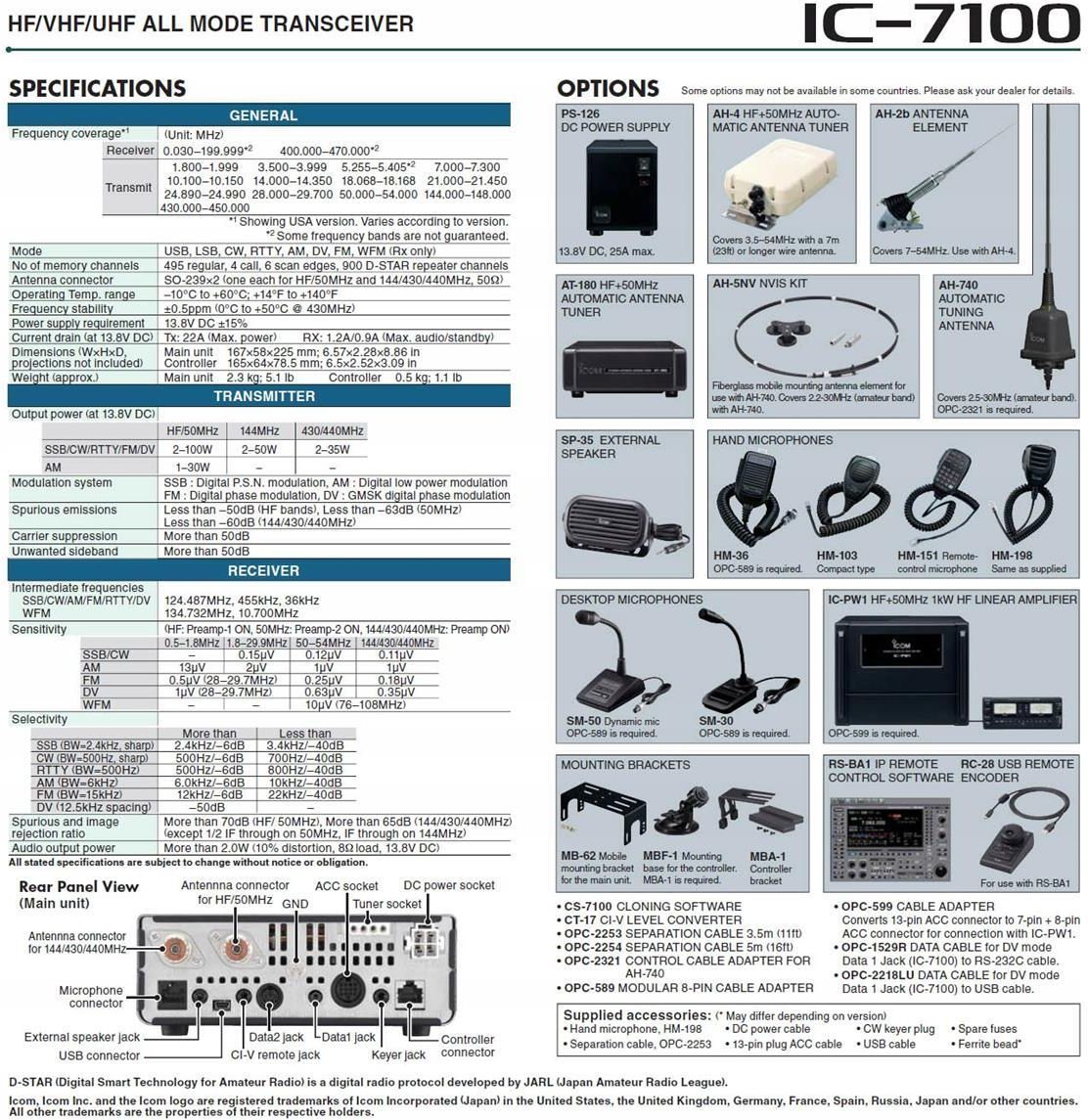 Icom Ic-7100 Radiotelefon Hf Vhf Uhf D-Star 100W - Opinie i ceny na ...