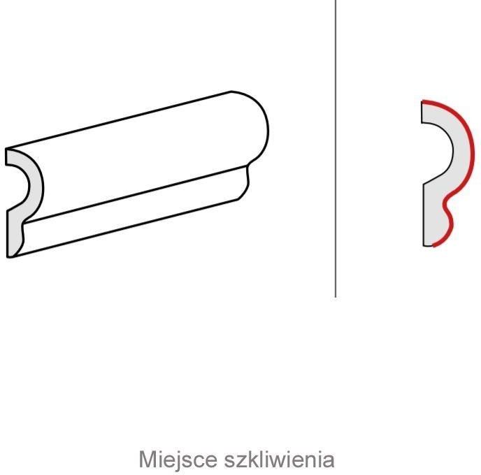 Sztukateria Equipe Evolution London Amber 5x15 - Opinie i ceny na Ceneo.pl