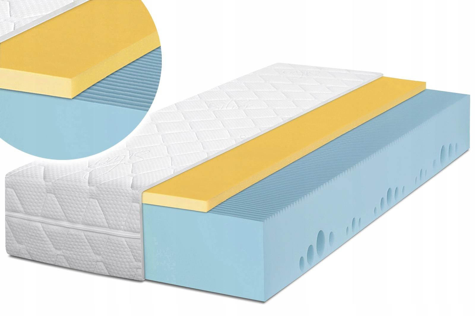 Materac Materazzi Silver 90x200 - Materace H3 Piankowe - Opinie i ...