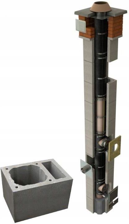 System kominkowy Jawar Komin Ceramiczny Nord Fi 200 +W 7M Kominek - Opinie i ceny na Ceneo.pl