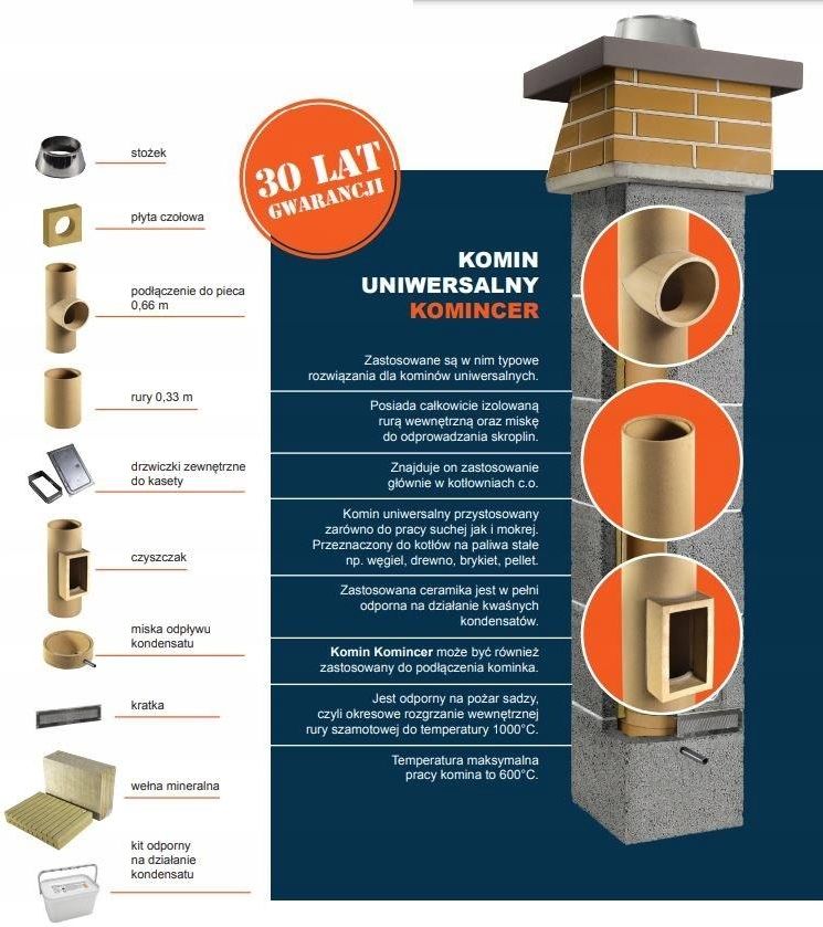 System kominkowy Plewa Komin Ceramiczny Komincer 36/36 Fi 200 6M - Opinie i ceny na Ceneo.pl