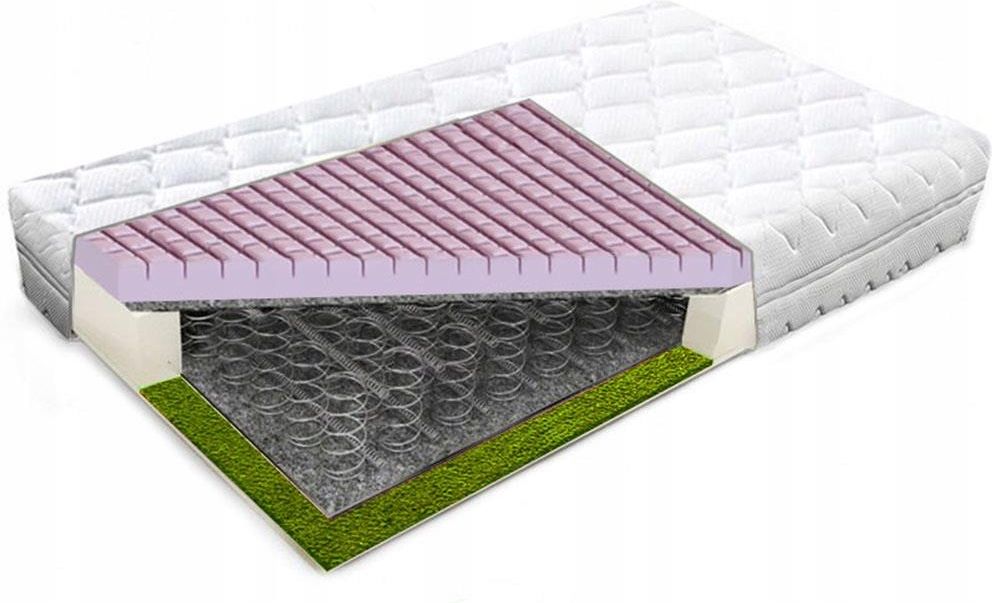 Materac Materace Z Gór BONELL BREEZE CUBE H2+H3 120x200 - Materace H2 ...