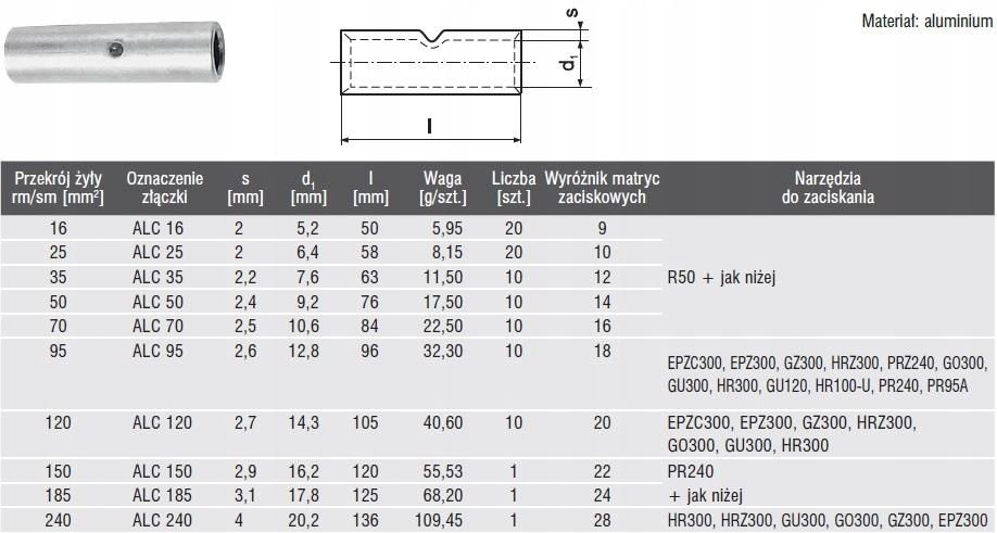 Złączka aluminiowa ALC -50 - Opinie i ceny na Ceneo.pl