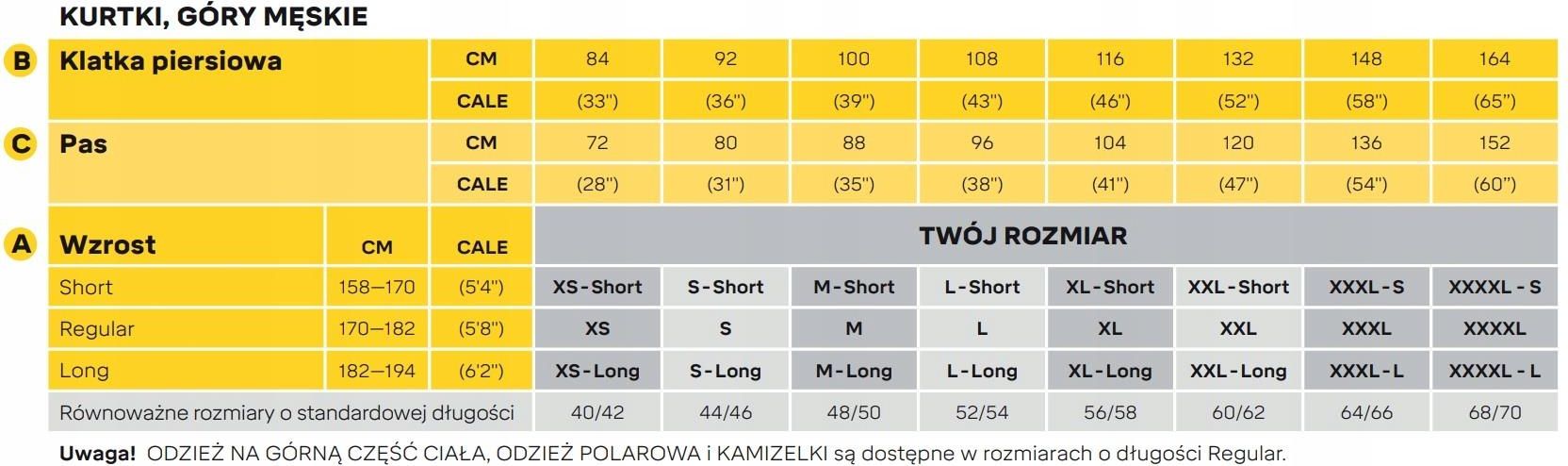 Snickers Bluza Męska Rozpinana Robocza 8044m - Ceny i opinie - Ceneo.pl