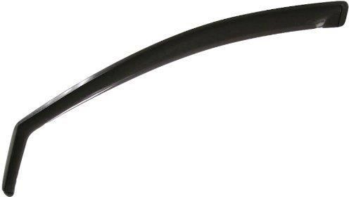 Farad 12L36 Owiewka - Opinie i ceny na Ceneo.pl