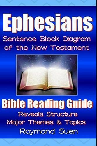 Ephesians - Sentence Block Diagram Method of the New Testament: Bible ...