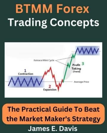 BTMM Forex Trading Concepts: The Practical Guide To Beat the Market ...