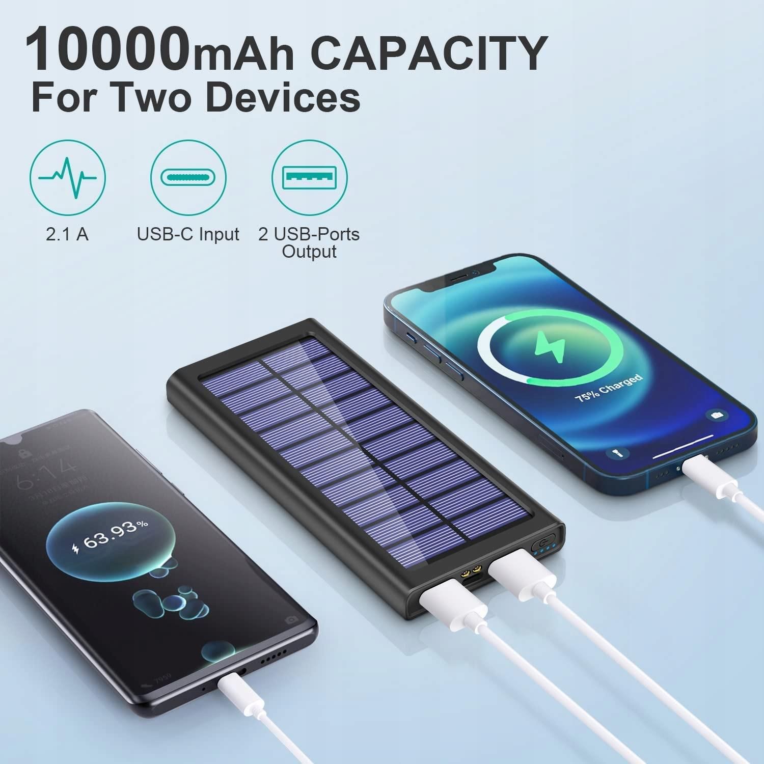 Powerbank Psooo Powerbank Power Bank Solarny 10000 Mah Latarka Usb ...