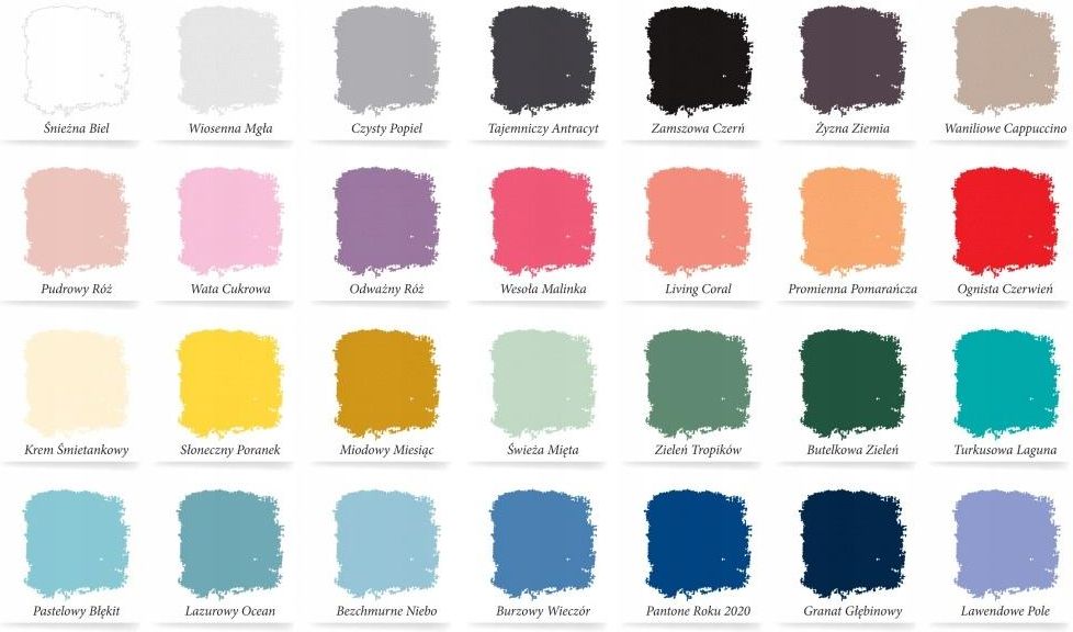 Farba Newcolours Farba Do Mebli Pudrowy Róż 900ml - Opinie i ceny na Ceneo.pl