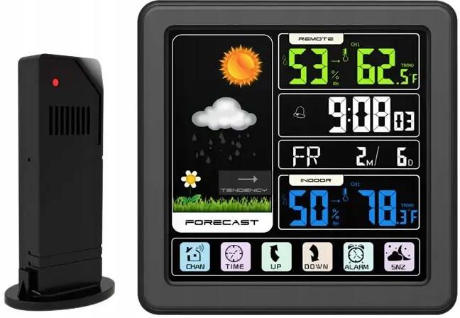 Toptel TS3310 - Opinie i ceny na Ceneo.pl